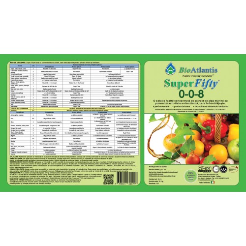 SuperFifty